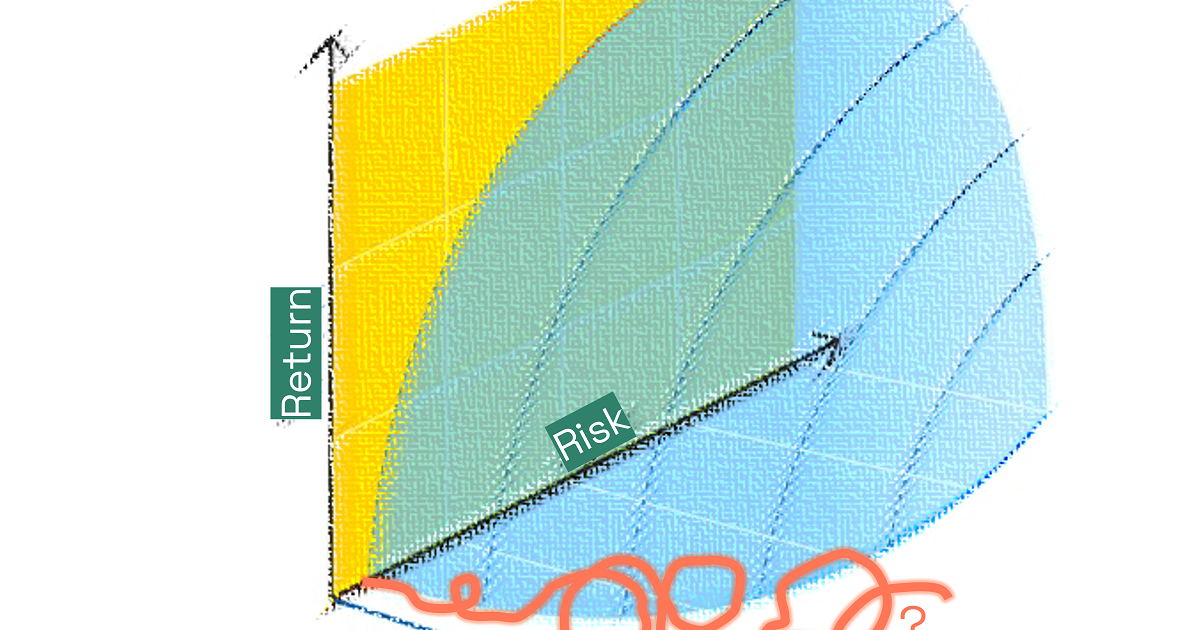 Omslagpunt: impactgerichtheid als onderdeel van de waardepropositie | S&L